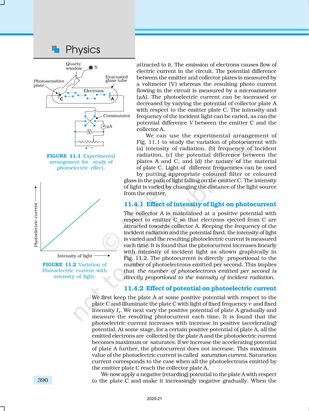 Dual Nature Of Radiation And Matter - NCERT Book of Class 12 Physics ...